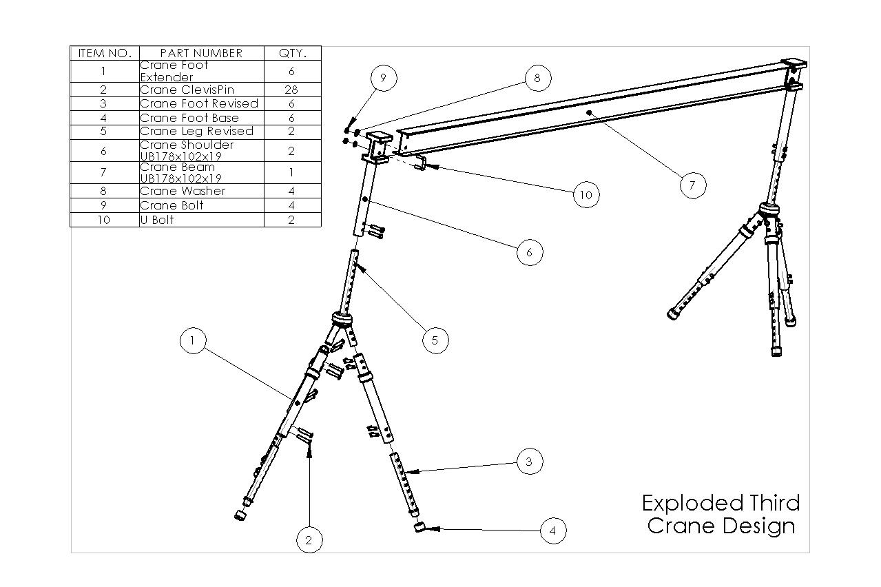 Solid Mechanics - Crane Project: Section 3 - Construction of crane ...